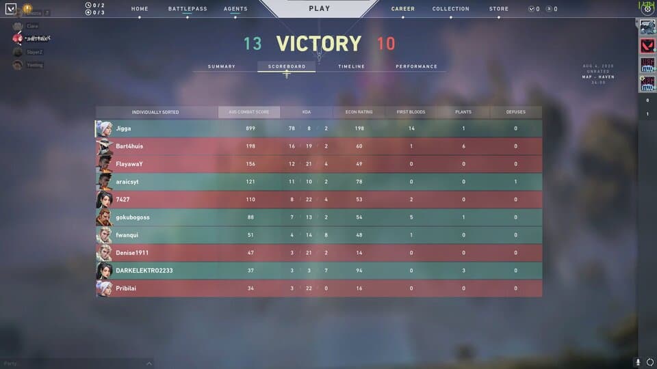 Tapin | Valorant World Records: Longest Matches, Most Kills & Popular ...